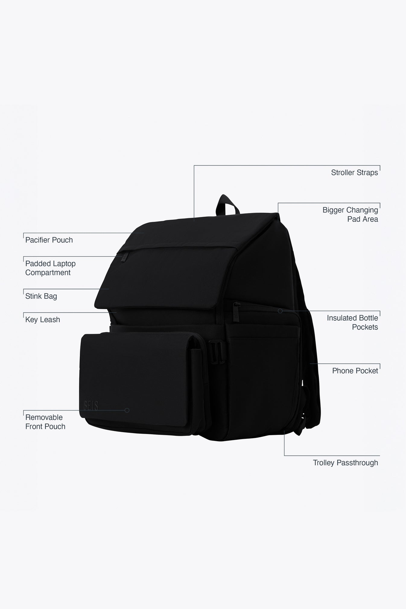 BÉIS 'The Ultimate Diaper Backpack' in Black - Best Backpack Diaper Bag ...